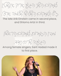 Dvash - Learn Hebrew by Immersion